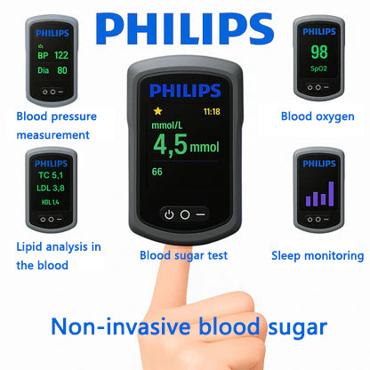 【PHILIPS】 Non-Invasive Blood Glucose Meter 2025 – APWETY
